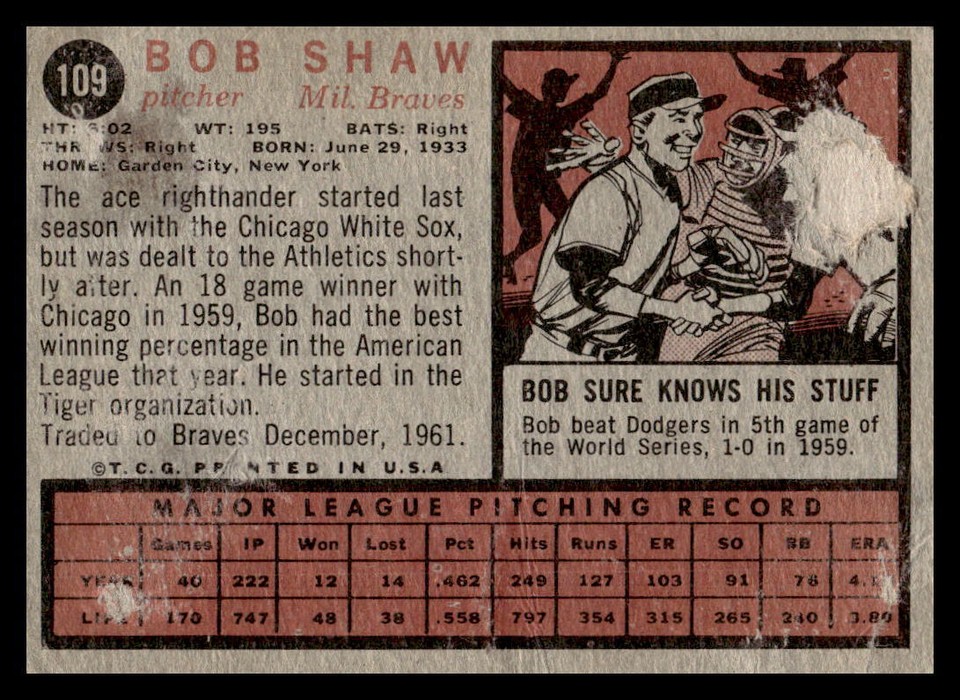 1962 Topps Bob Shaw #109 Milwaukee Braves Baseball Card | eBay
