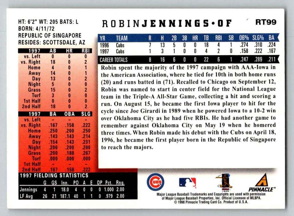 1998 SCORE ROOKIE & TRADED ROBIN JENNINGS CHICAGO CUBS #RT99 | eBay