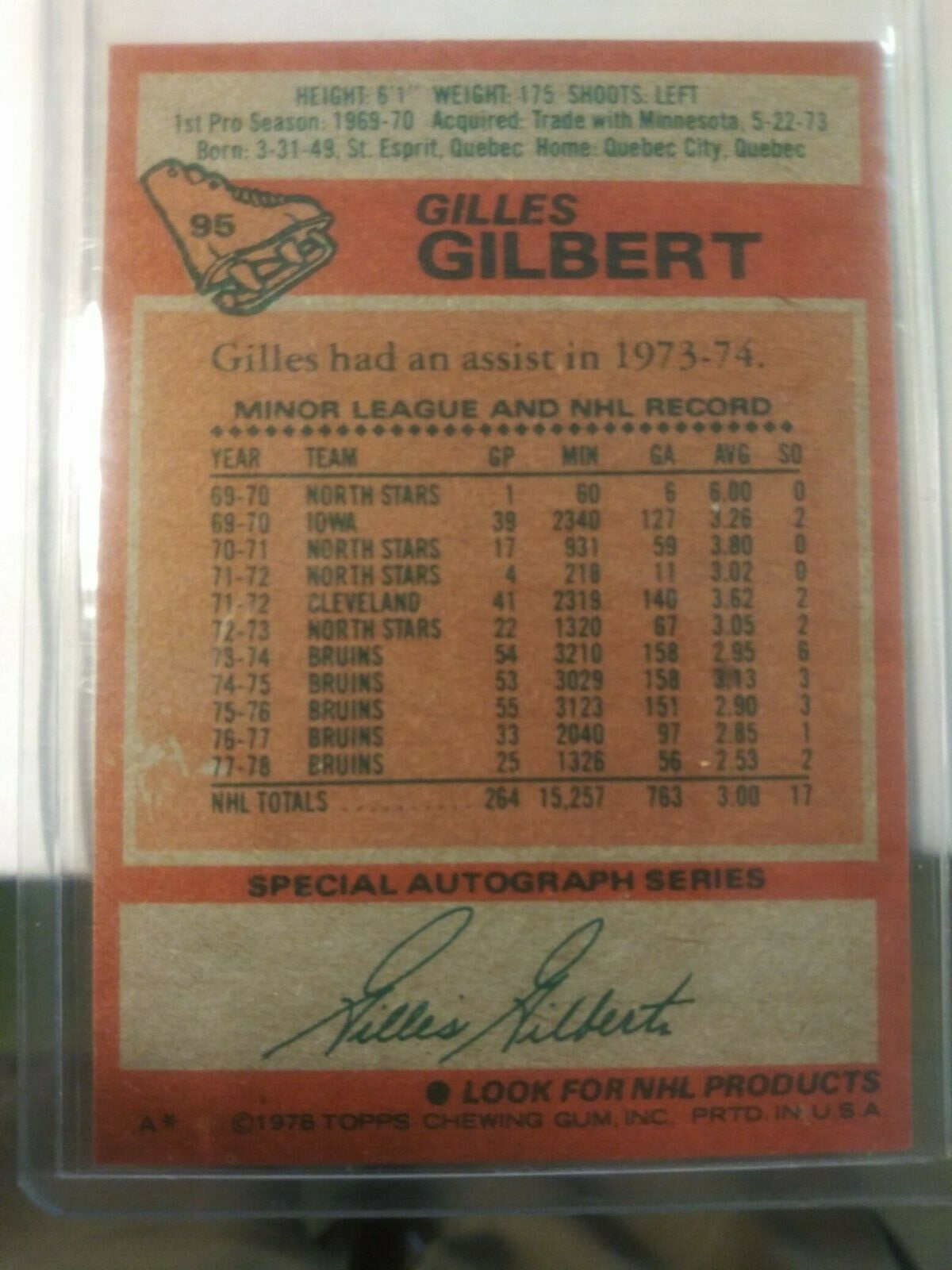 1978-79 Topps hockey Gilles Gilbert card (#95) in nm condition | eBay