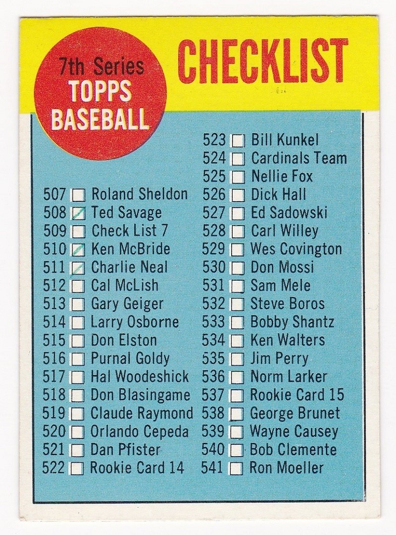 1963 Topps Baseball 7th SERIES CHECKLIST # 509 centered lightly marked ...
