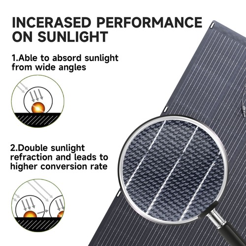ALLPOWERS 200W 400W 800W Flexible Efficiency Mono Solar Panel Camping ...