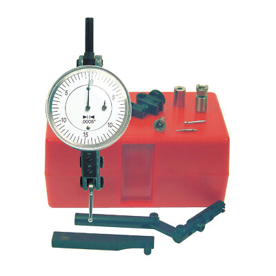 Indicators - Axial Support
