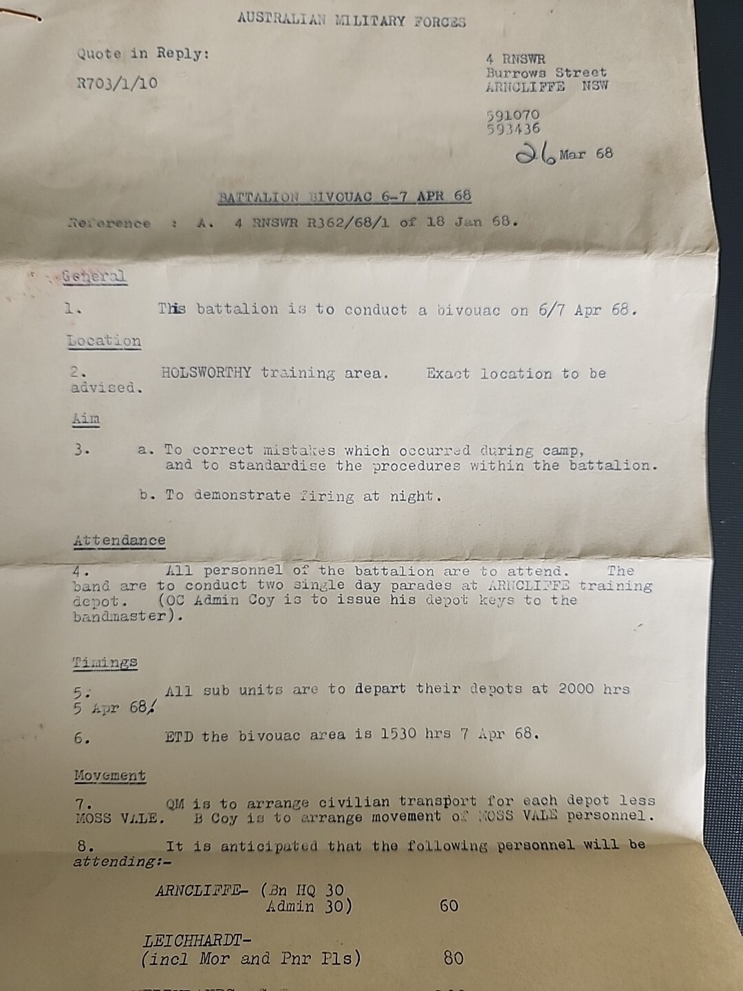 Australian Military Forces Paperwork 1968 | eBay