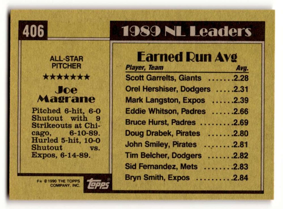 1990 Topps #406 Joe Magrane St. Louis Cardinals Baseball Cards EX/NM ID ...
