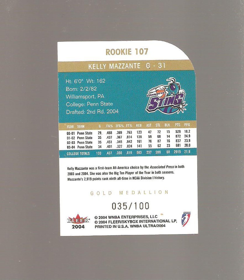 kelly mazzante,2004 wnba gold rookie,penn state,montoursville pa ...