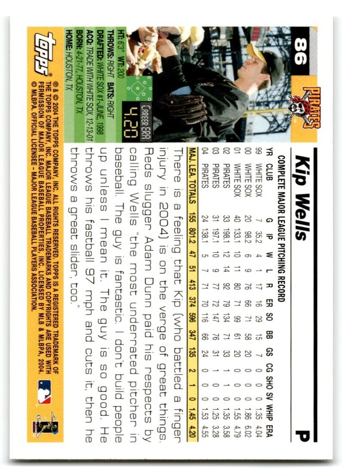 2005 Topps Kip Wells Pittsburgh Pirates #86 | eBay