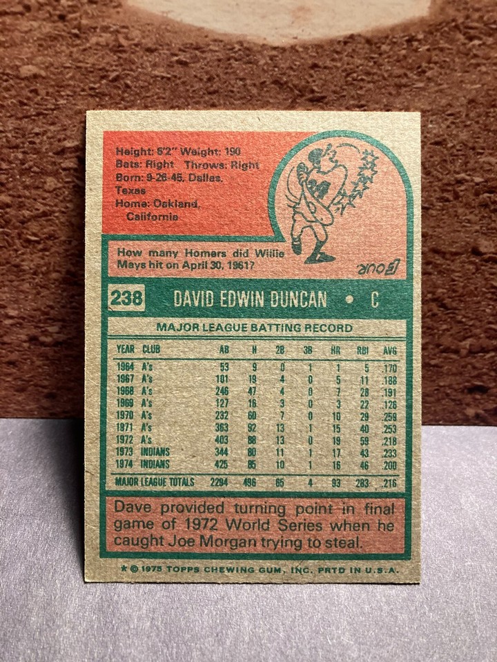 1975 Topps #238 Dave Duncan Baseball Card Cleveland Indians | eBay