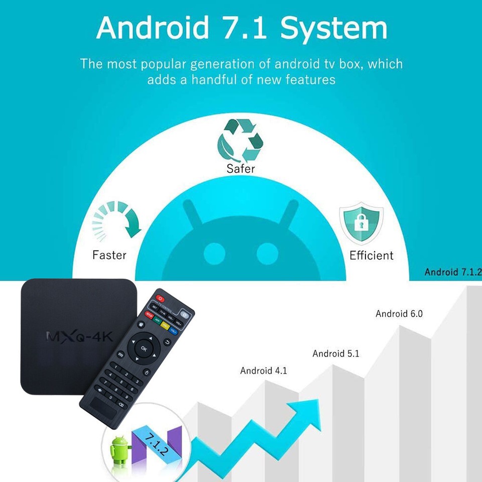 2023 MXQ Pro 4K Streamer UHD Wifi Android Quad Smart TV Box Media ...