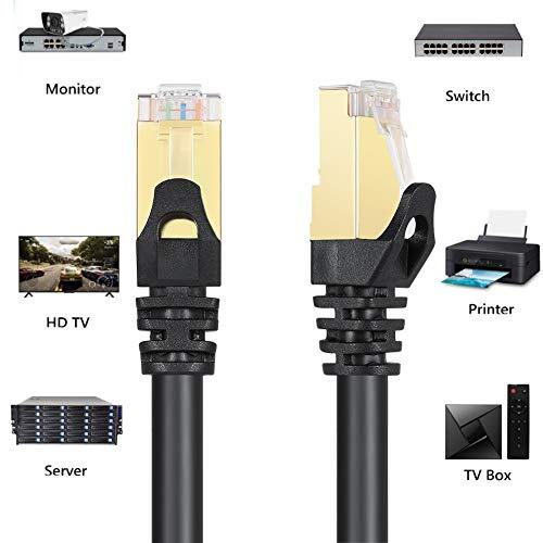 Outdoor Cat 7 Ethernet Cable 60M/200 ft S/FTP - 600 MHZ -Cat7 Network ...