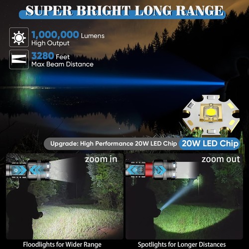 LED Flashlights High Lumens, Rechargeable Flashlight 100,000 Lumen ...