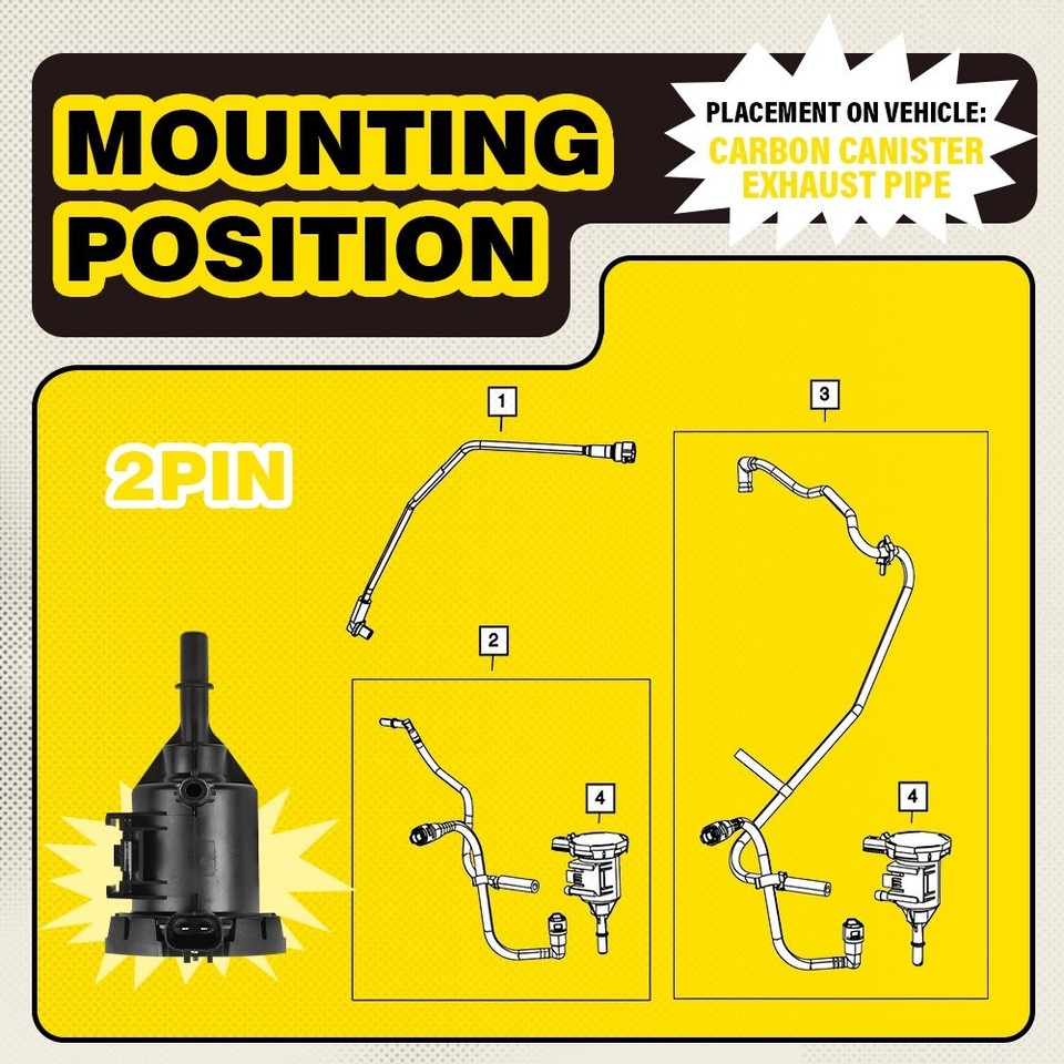 4891741AA Vapor Canister Purge Valve For 2008-2020 Dodge Grand Caravan ...