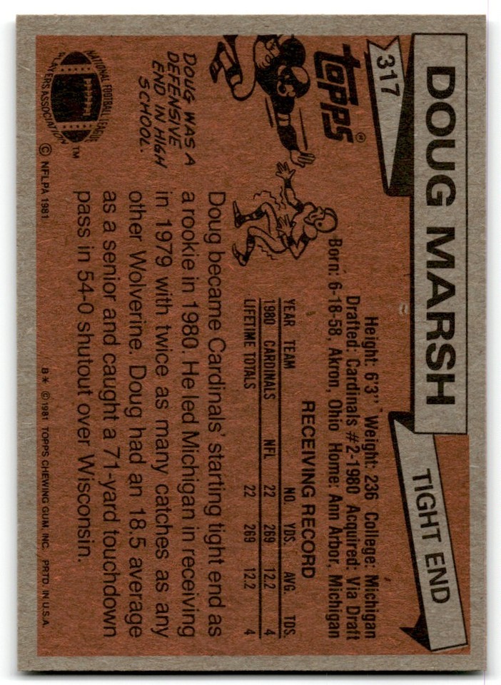 1981 Topps Doug Marsh Rookie St. Louis Cardinals #317 | eBay