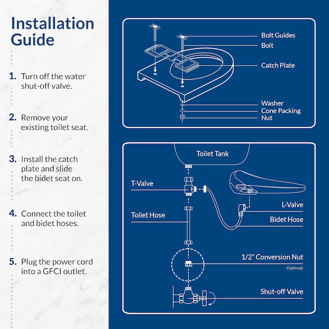 Bio Bidet BB-2000 Heated Elongated Bidet Seat #BB2000E DRY | eBay