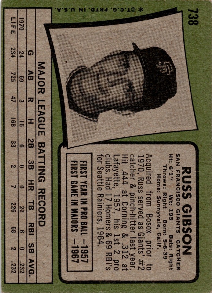 1971 RUSS GIBSON - SAN FRANCISCO GIANTS - TOPPS #738 - HIGH NUMBER RARE ...