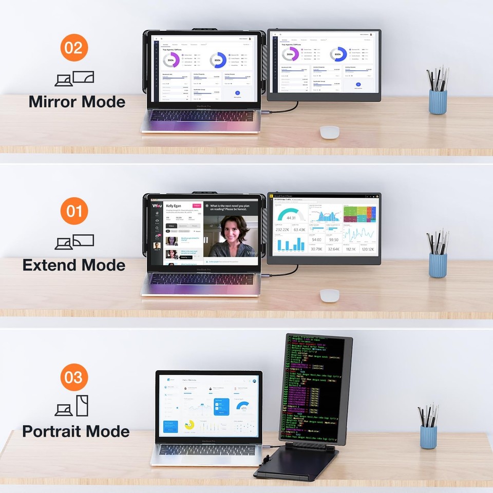 Laptop Screen Extender 14-inch, 1080P FHD Portable Monitor, Type-C/HDMI ...