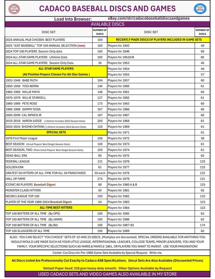 2024 PRE-CUT TOP 100 Cadaco Baseball Discs LIFETIME-75% OFF | eBay