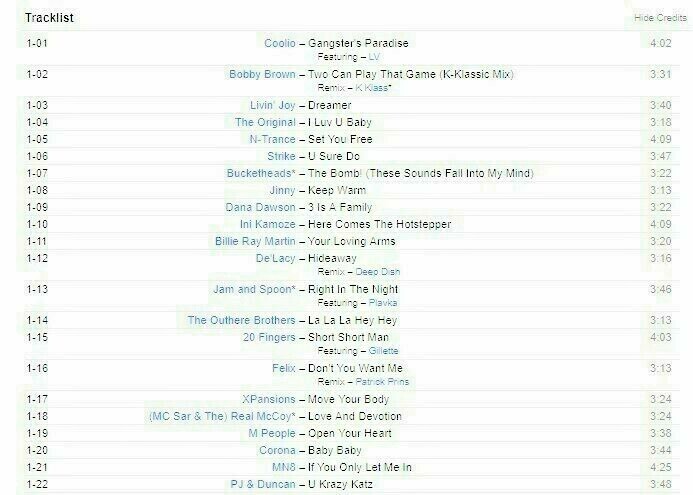 THE BEST OF DANCE MANIA 95 - 2 X UNMIXED CDS OLDSKOOL 90S TRANCE HOUSE ...