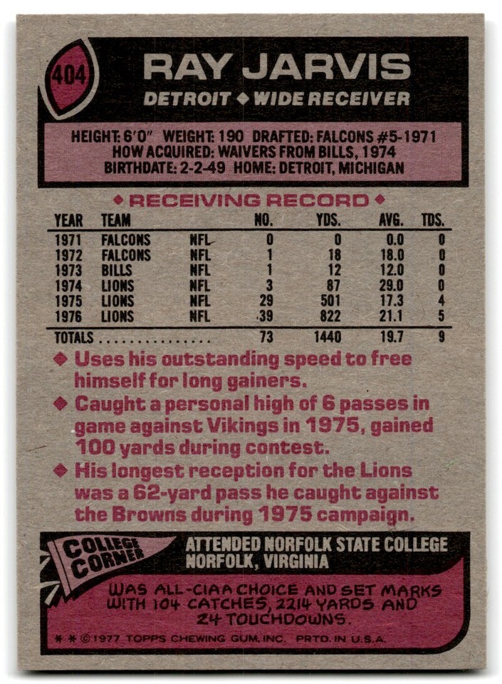 1977 Topps Ray Jarvis Detroit Lions #404 | eBay