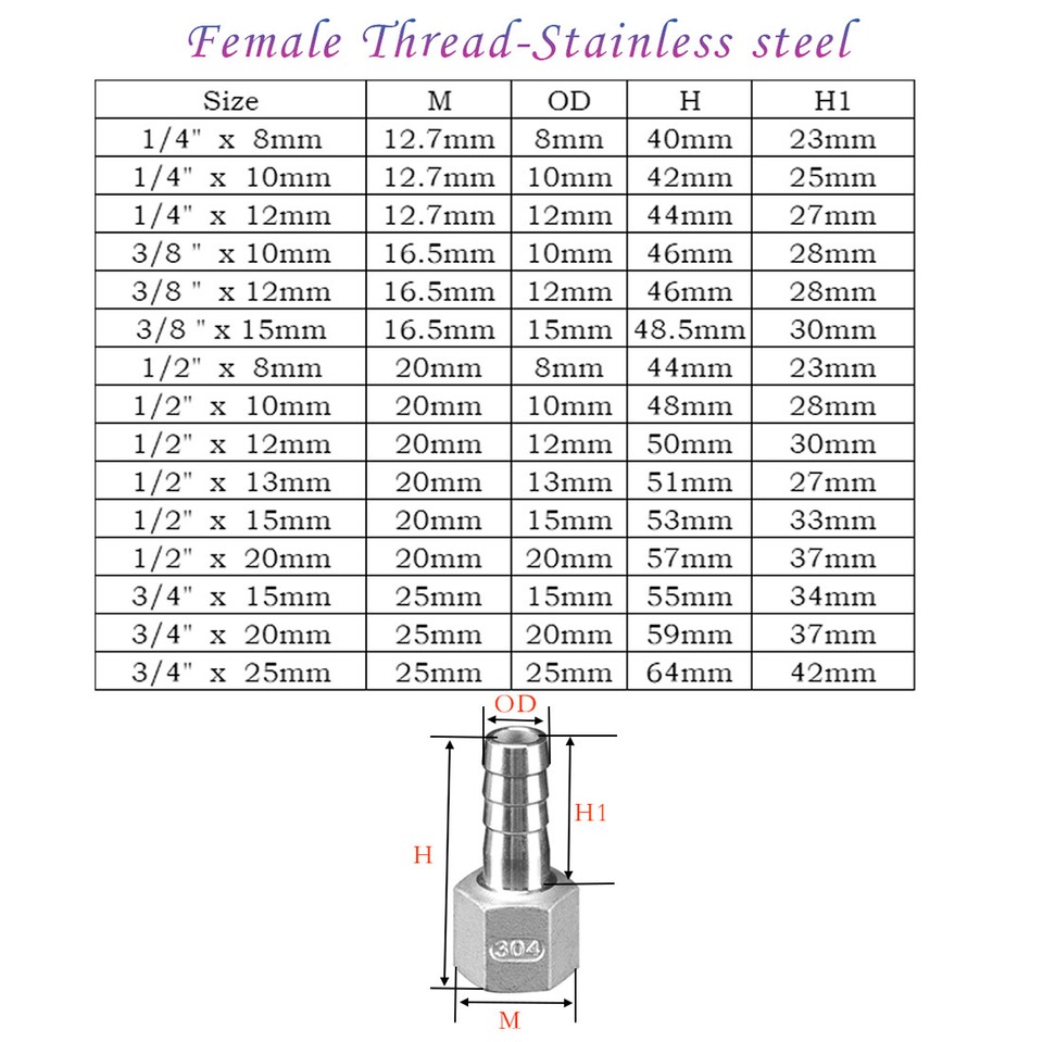 BSP Brass Male/Female Thread Fitting&Stainless Steel Barb Hose Tail End ...