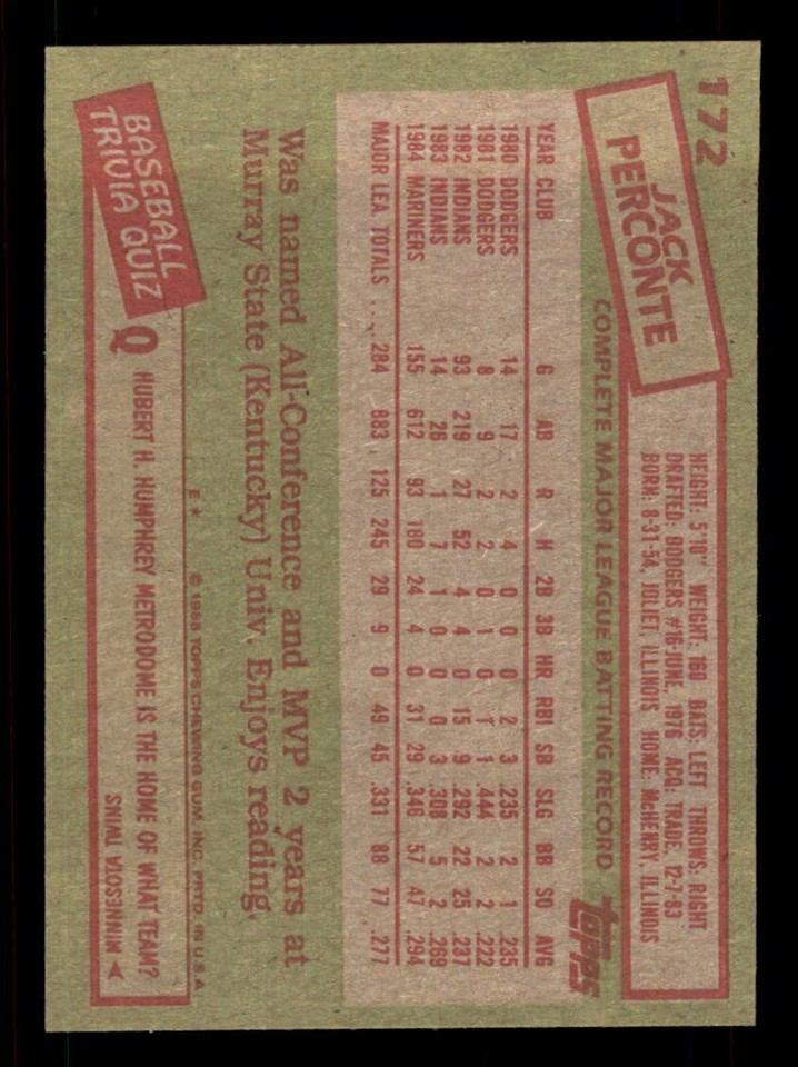 1985 Topps Baseball #172 Jack Perconte NM or Better *aa1 | eBay