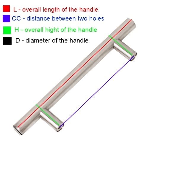 2" 4" 6" 8" 10" 14" 16" 18" Stainless Steel Kitchen Cabinet Handles ½ ...