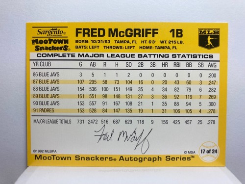 1992 Mootown Snackers Signature Series *U Pick* Baseball(Brett ...