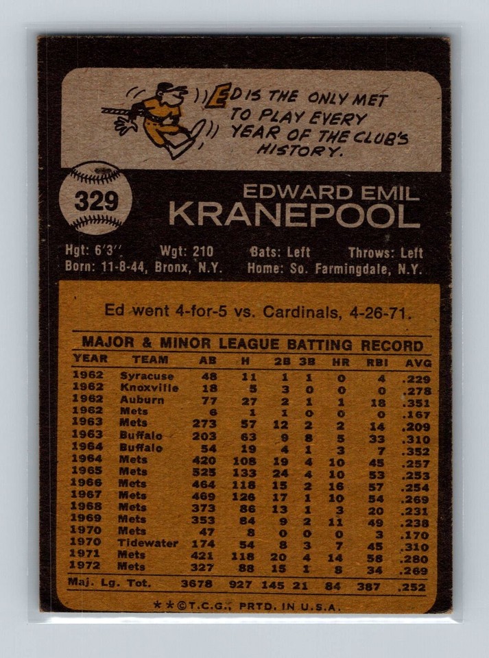 1973 Topps #329 Ed Kranepool New York Mets Baseball Card | eBay