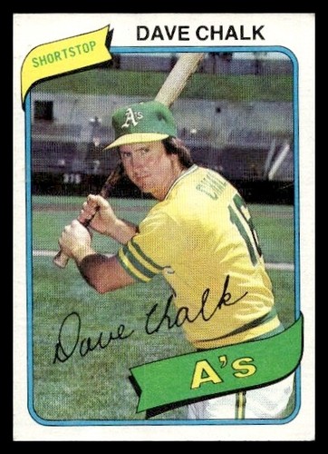 1980 Topps #261 Dave Chalk Oakland Athletics Baseball card | eBay