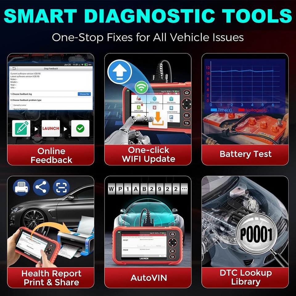 LAUNCH CRP129I V3 Auto OBD2 Scanner 4 System Injector Coding ...