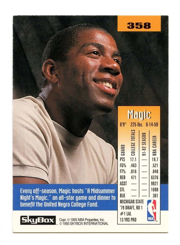 1993 Skybox NBA Earwin Johnson #358 Sports Card | eBay
