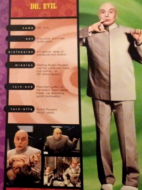 Vintage Austin Powers Rare Retail Merchandise Release Promotional ...