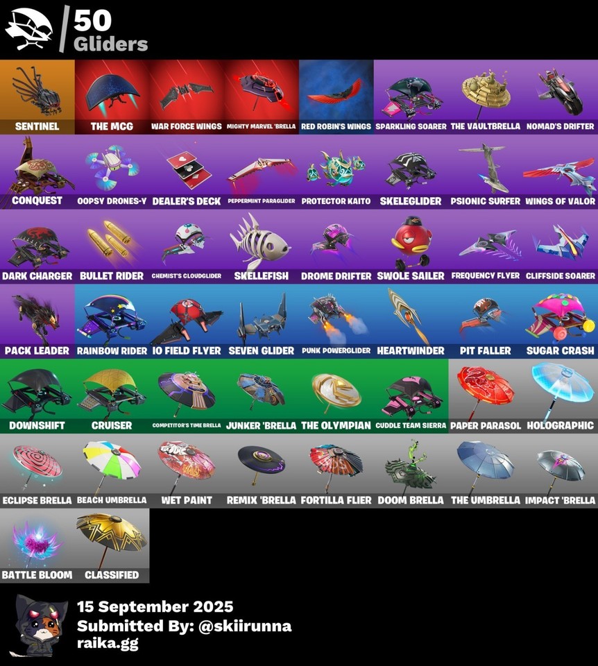 FN ACC SALE FA XBOX AND PS LINKABLE TAKE THE L EMOTE RENEGADE RAIDER ...