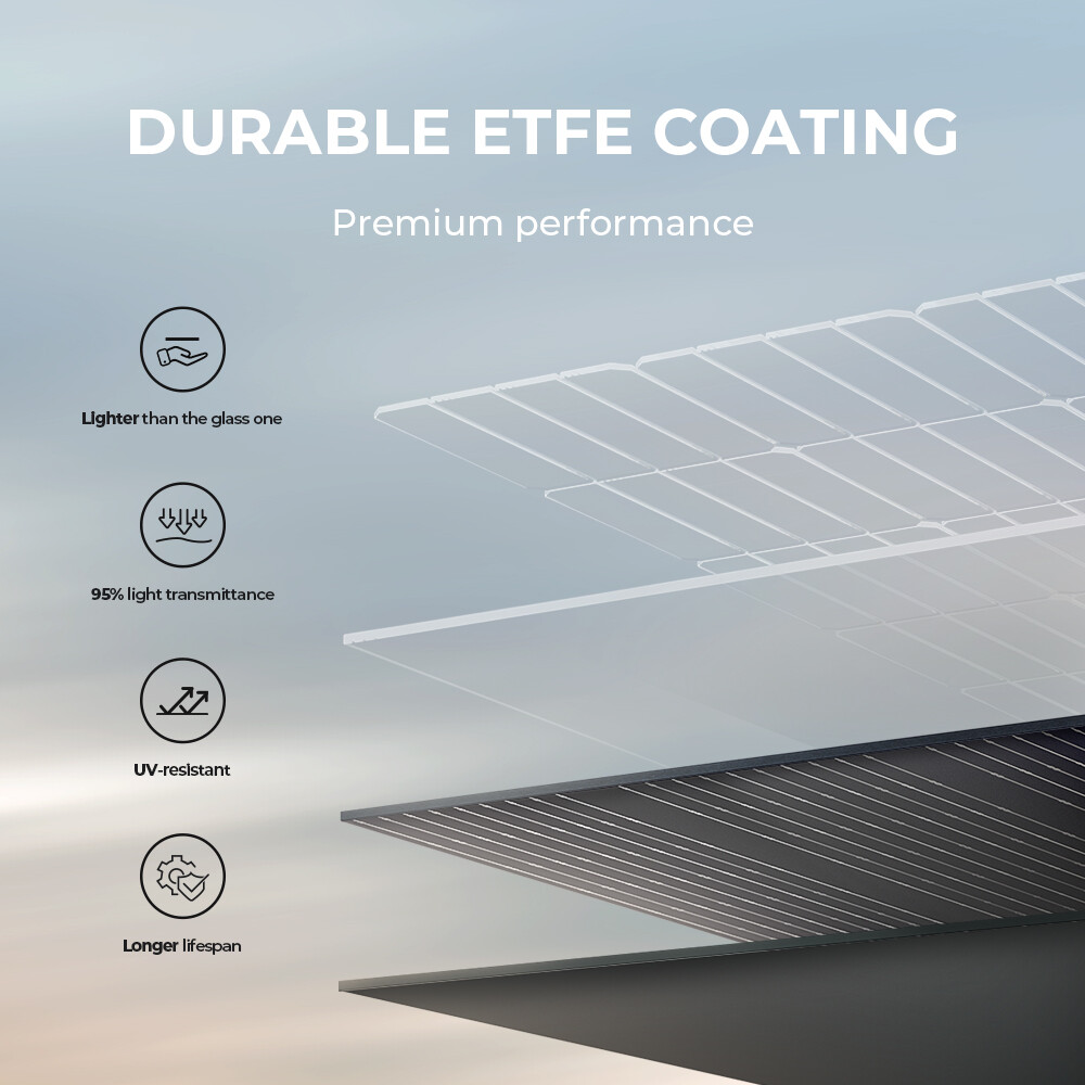 BLUETTI PV350 350W Solar Panel for AC200MAX Solar Generator Off-Grid ...