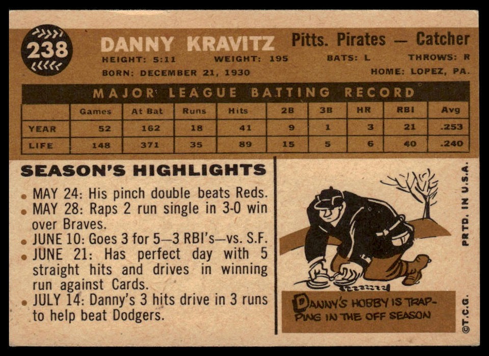 1960 Topps #238 Danny Kravitz | eBay