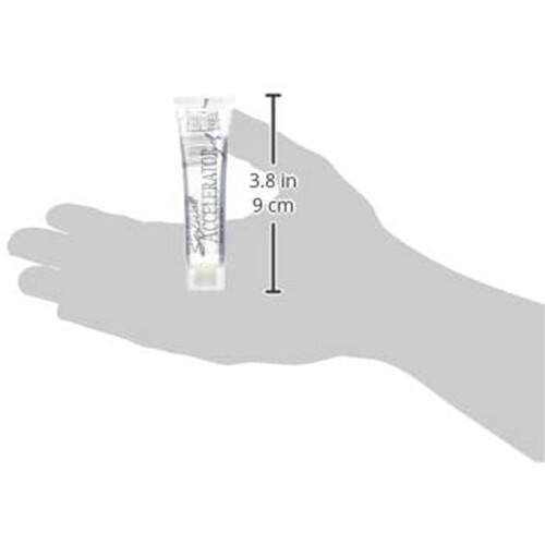 Female Sexual Accelerator Gel💋clitoral Sensitivity Orgasm Enhancer Lube