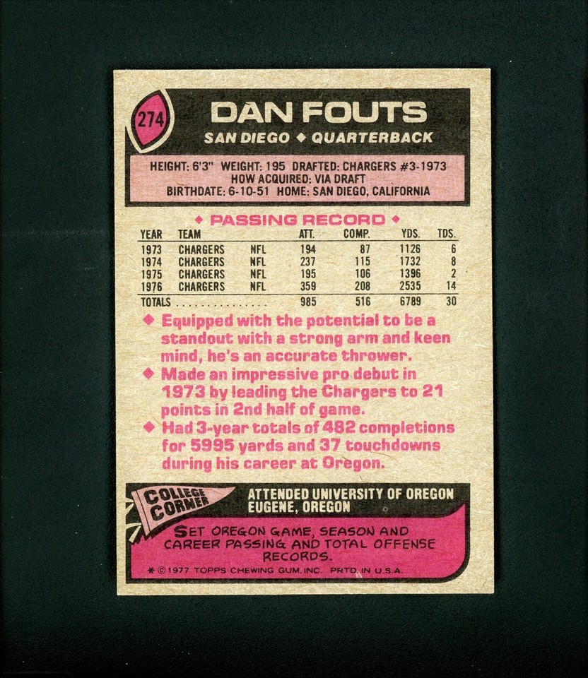 Dan Fouts 1977 Topps (HOF) San Diego Chargers #274 MINT | eBay