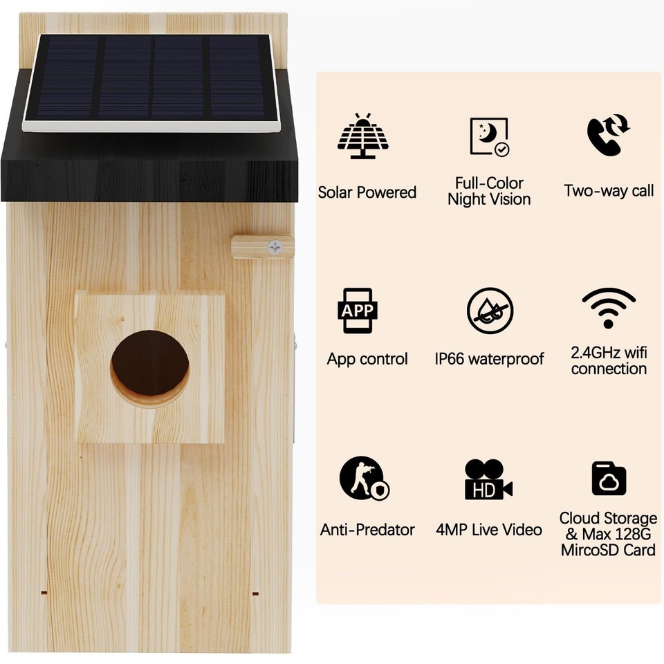 Smart Bird House With Camera, 2K Birdhouse Camera For Outdoors,with ...