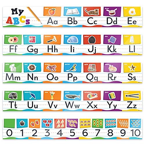 Alphabet Border For Classroom