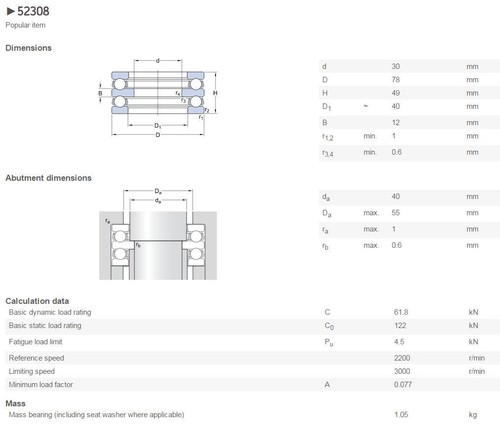 NEW 52308 Thrust ball bearing 30x78x49 mm. - | eBay