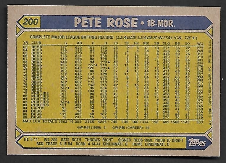 1987 Topps - #200 Pete Rose Blue Line Error Card | eBay