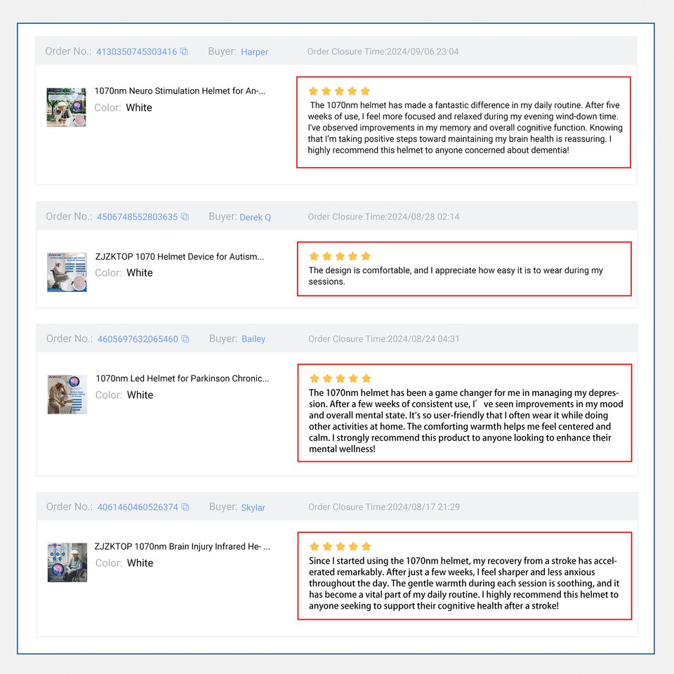 1070nm NIR Light Therapy Brain Helmet for Parkinson Depression ...