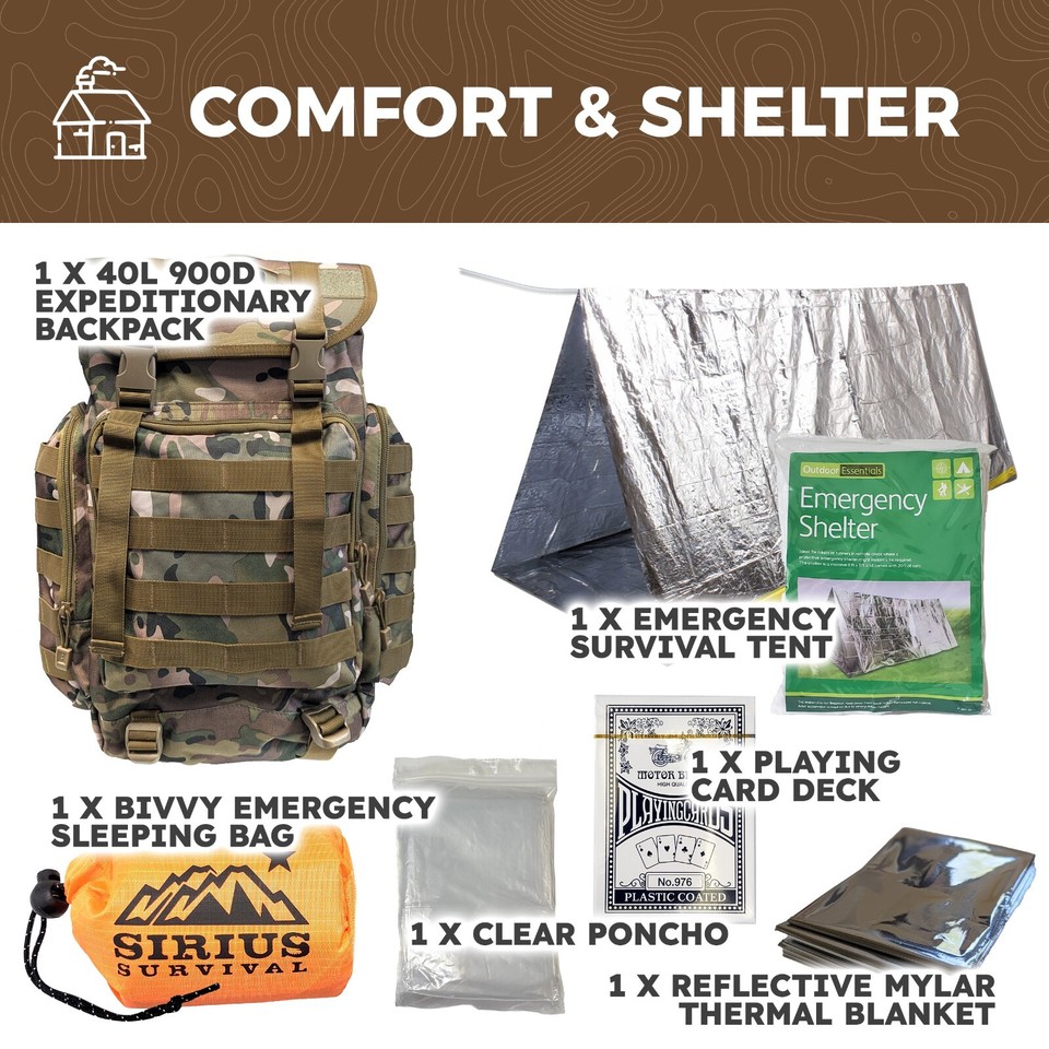 Sirius Survival 72-Hour Starter Emergency Kit, 1-Person Survival ...