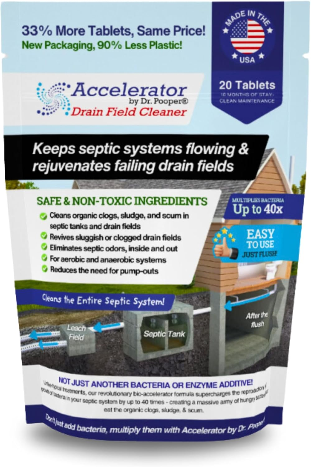 Drain Field Cleaner Tablets by Dr Pooper. Clears Septic Tanks and Drain ...