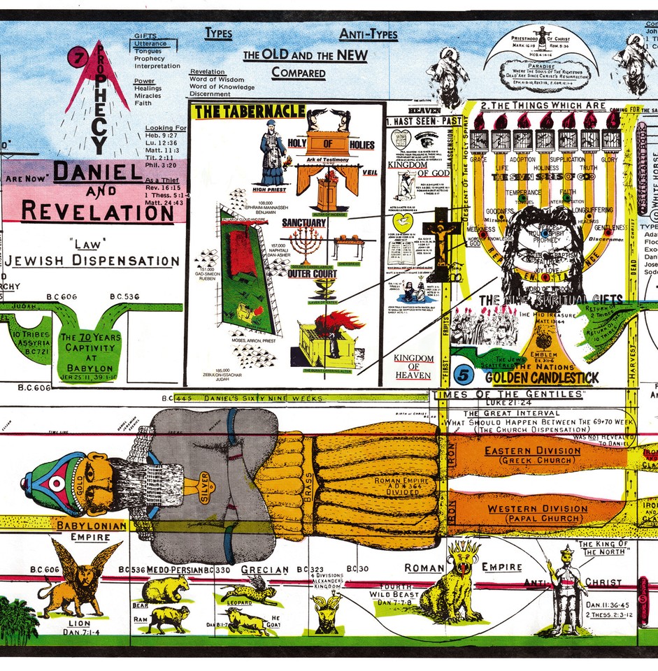 REVELATION OF THE WORD: Teacher's Edition 4ft x14ft Long! Bible ...