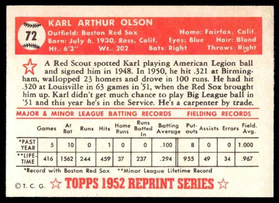 1983 Topps 1952 Reprint Series Karl Olson Boston Red Sox #72 | eBay