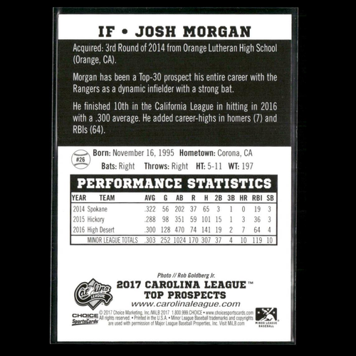 Josh Morgan 2017 Carolina League Top Prospects Baseball Card MLB NM | eBay