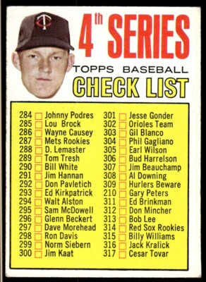 1967 Topps Checklist 284-370 - Jim Kaat Minnesota Twins #278 a1 | eBay