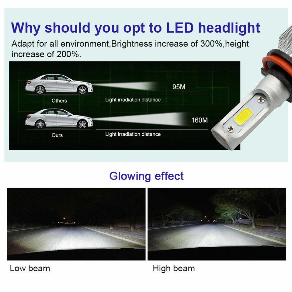 For Toyota 4Runner 2006-2009 LED Headlight Bulbs Kit High/low Beam ...