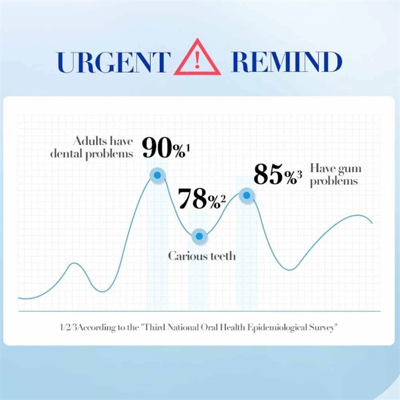 Teeth Whitening Toothpaste Tooth Powder Natural Organic ，Teeth ...