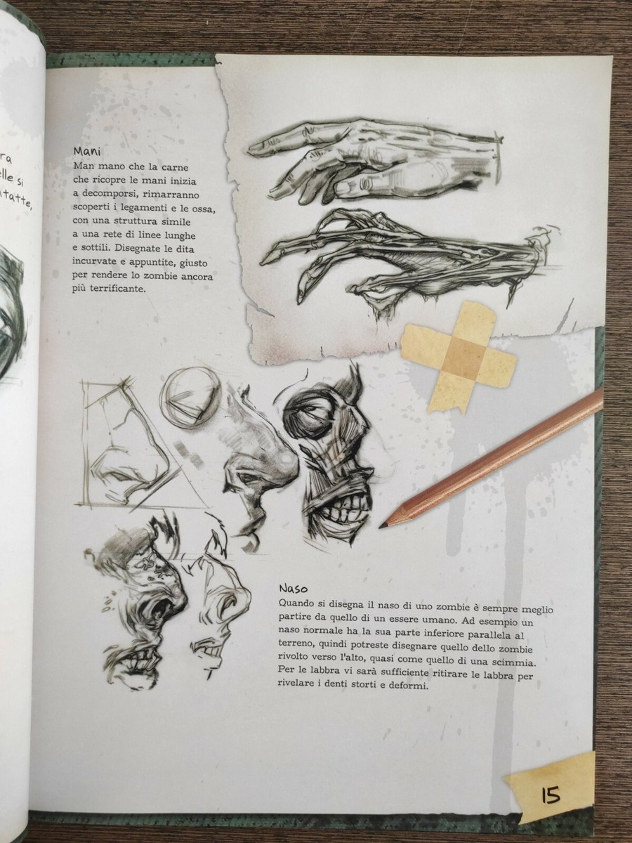 Disegni Di Dita Zombie
